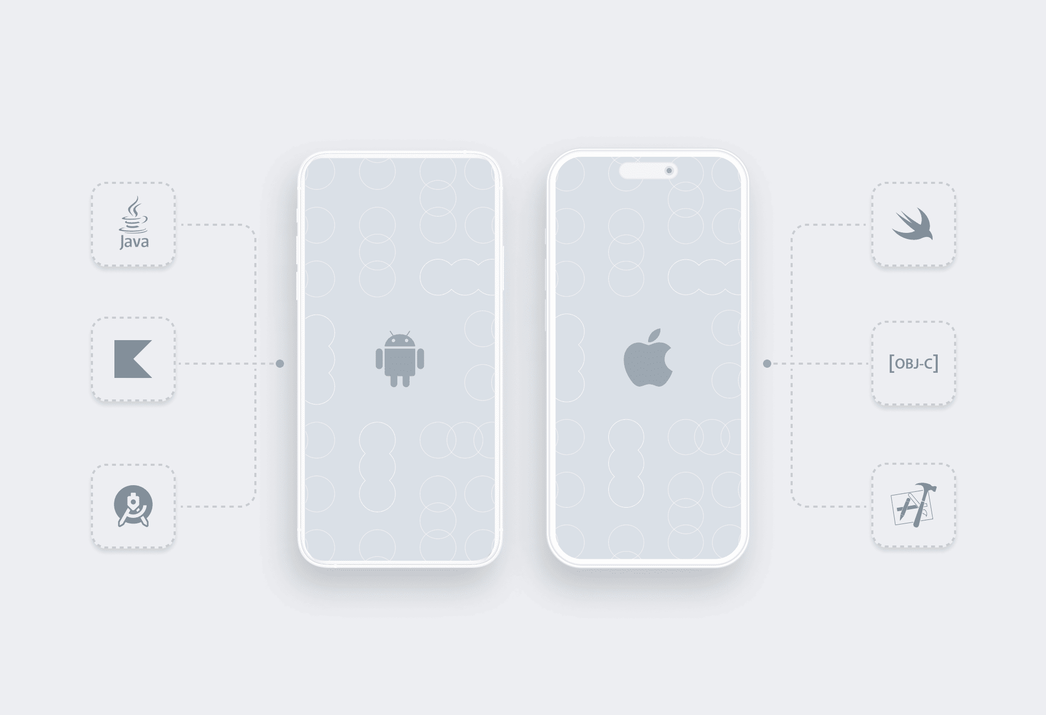 Best Tech Stack for Mobile App Development | Innowise