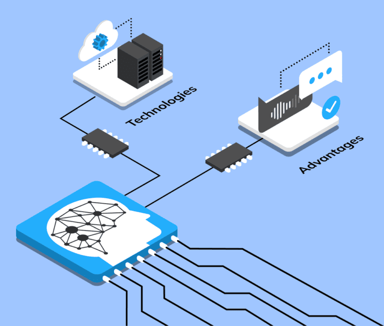 Machine learning para el sector educativo: algoritmos, ventajas y ...