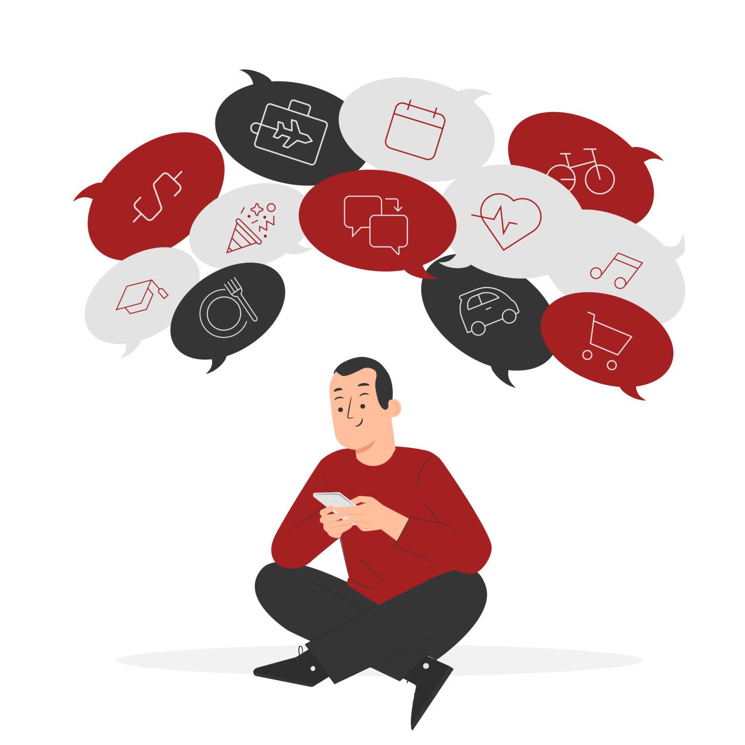 Introduction to Internet of behaviors (IoB) | Innowise