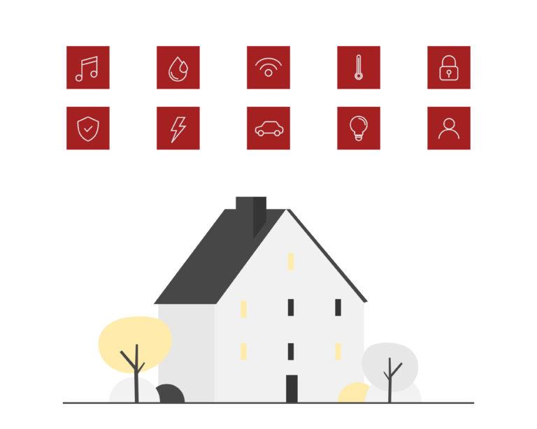 Future scope of smart home automation | Innowise