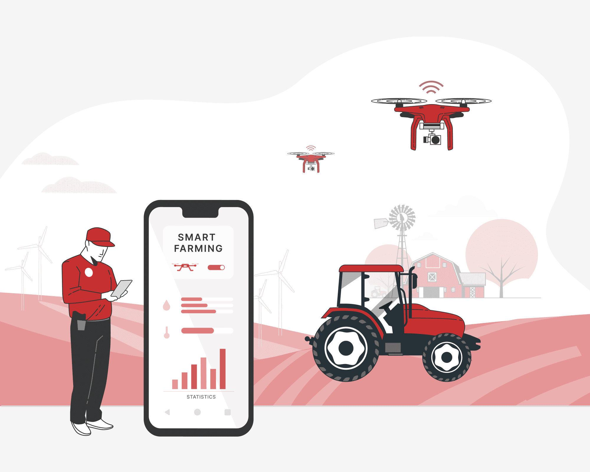 IoT Smart Farming-Lösungen - Zukunft des Agrarsektors