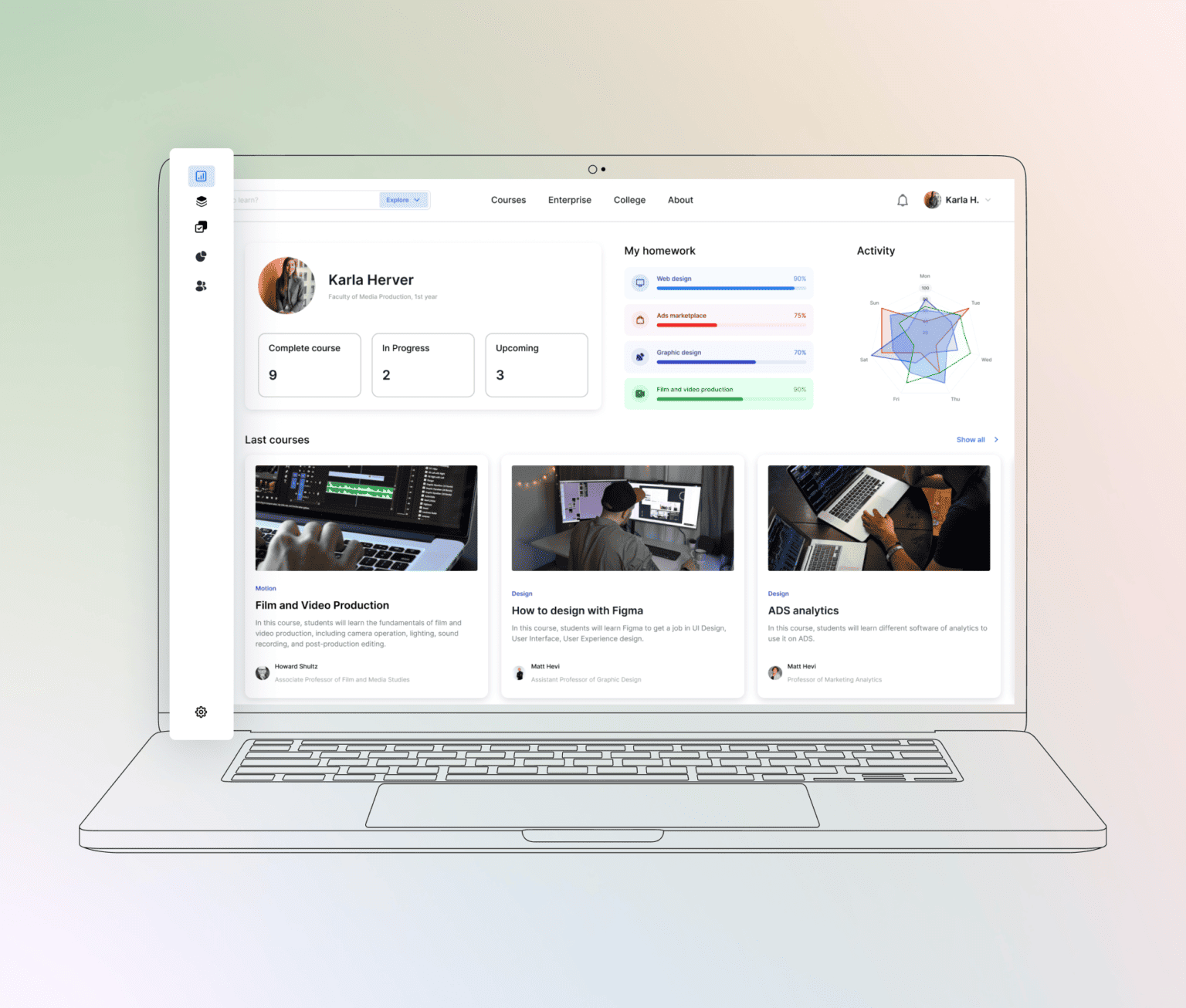 Learning Content Management System: Challenge and Solution
