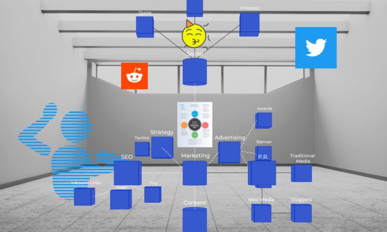 3D Mind Mapping Software | Innowise Blog