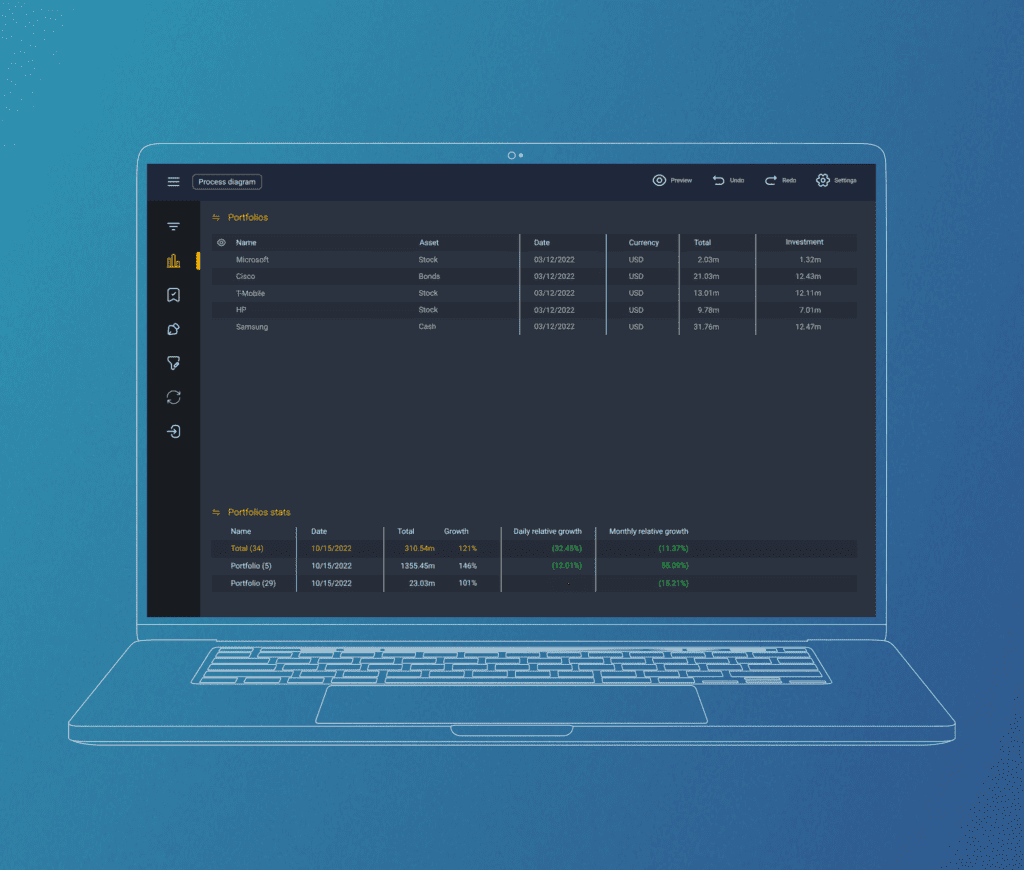 Hedge Fund Management Software | Innowise
