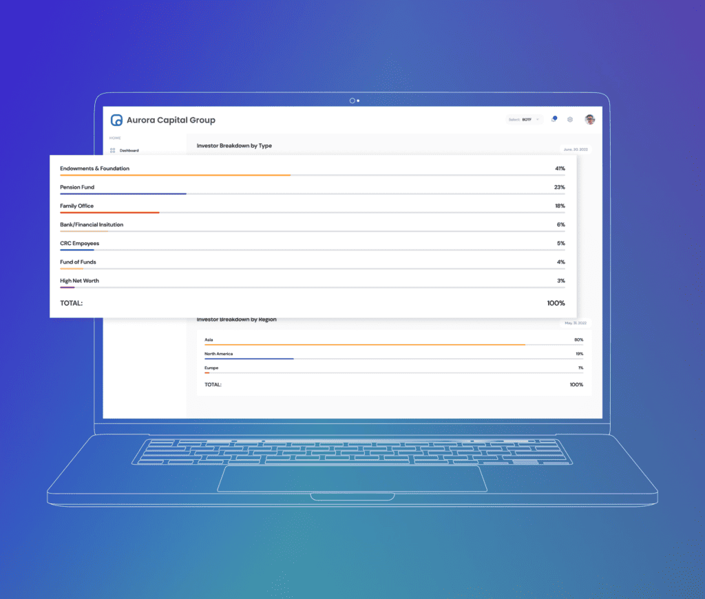 Data analytics in investment banking | Innowise case study