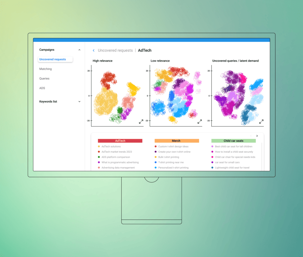AI Tool for Marketing - SmartSights