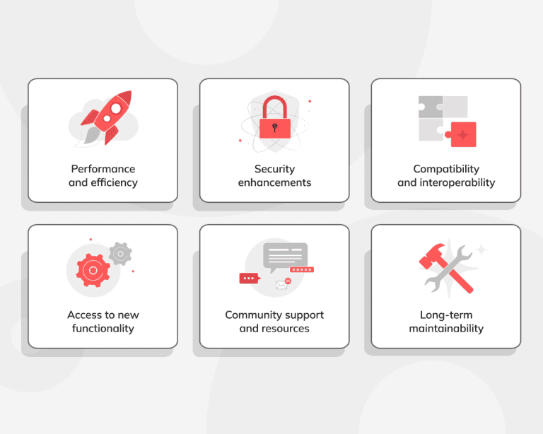 Migrating to the Latest .NET Versions: A Comprehensive Guide