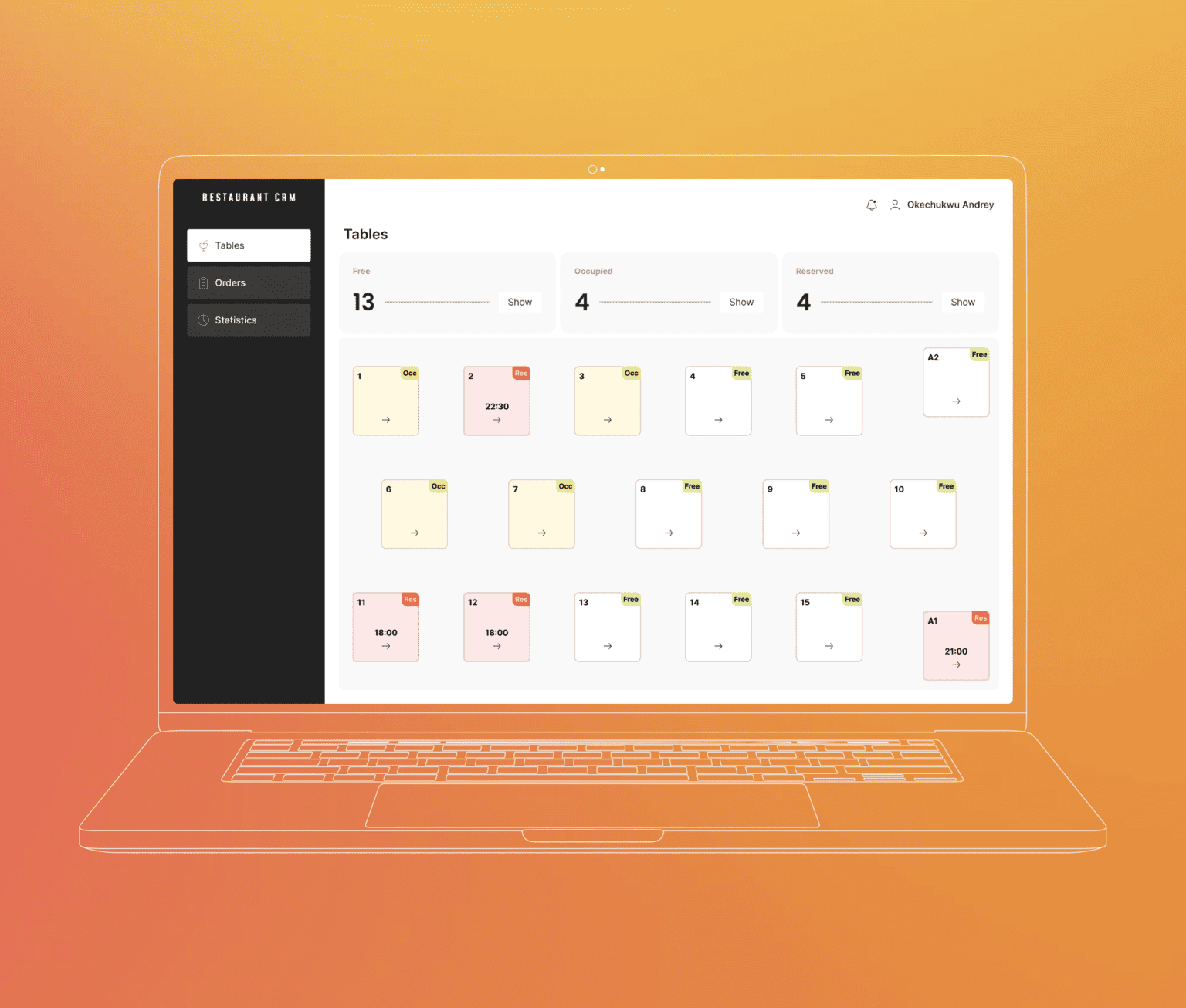 Suite of Restaurant Mobile Apps | Innowise Case Study