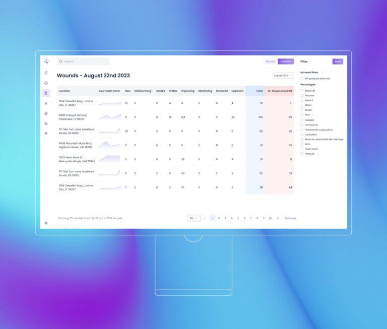 Remote Patient Monitoring Software | Innowise's Case Study