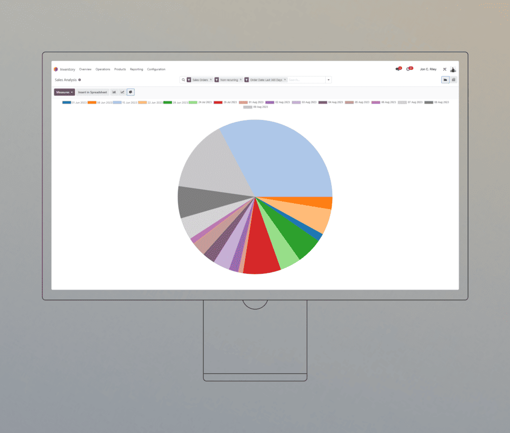 Odoo Implementation Services | Innowise Case Study