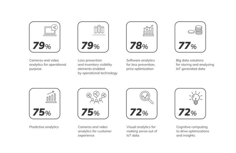 Looker vs Power BI - Revolutionizing Industry | Blog