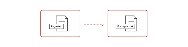 Sprint tokenization in data processing | Innowise's Blog Sprint tokenization in data processing | Innowise's Blog