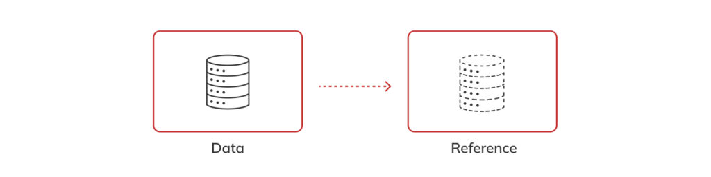 Sprint tokenization in data processing | Innowise's Blog Sprint tokenization in data processing | Innowise's Blog