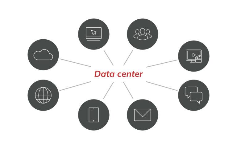 Tendências de Big Data para 2025: Navegando pelo futuro da tecnologia ...