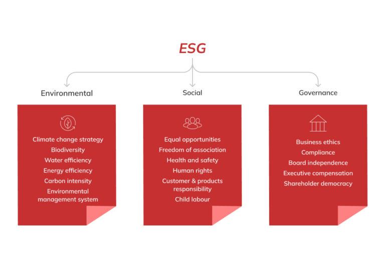 Big Data Trends 2025: Navigating the Future of Data Technology