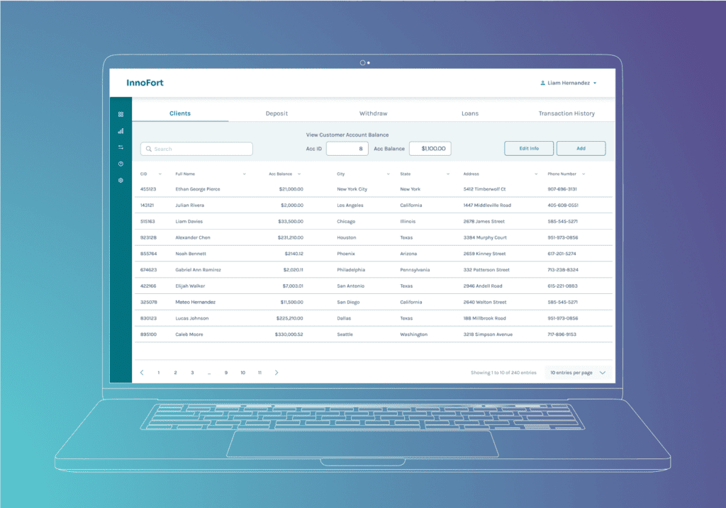 Financial Fraud Detection Software | Innowise