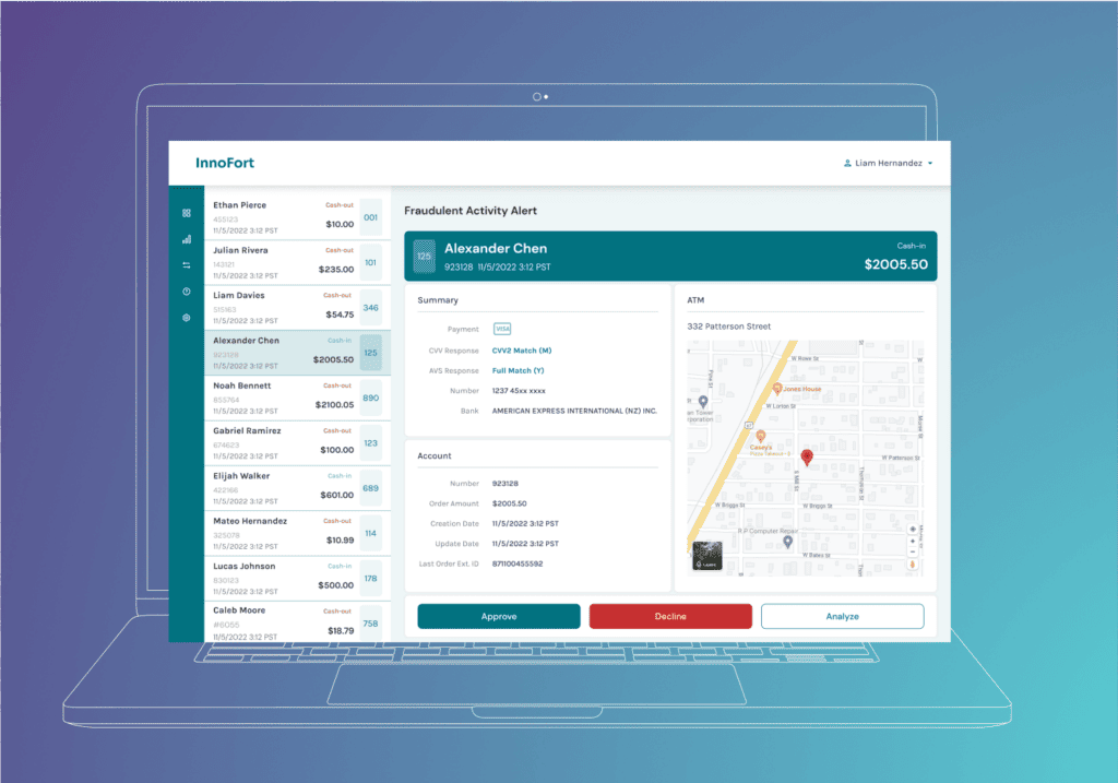 Financial Fraud Detection Software | Innowise