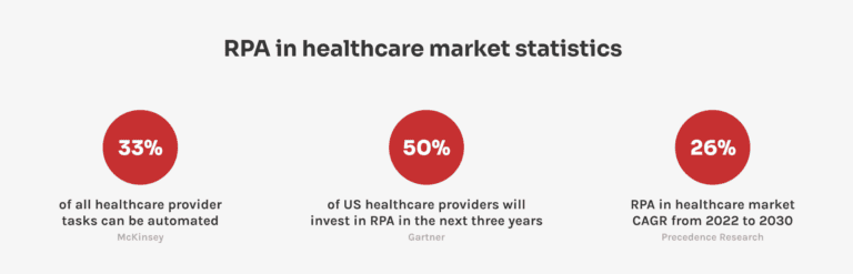 Data Tokenization: The Future of Secure Data Handling