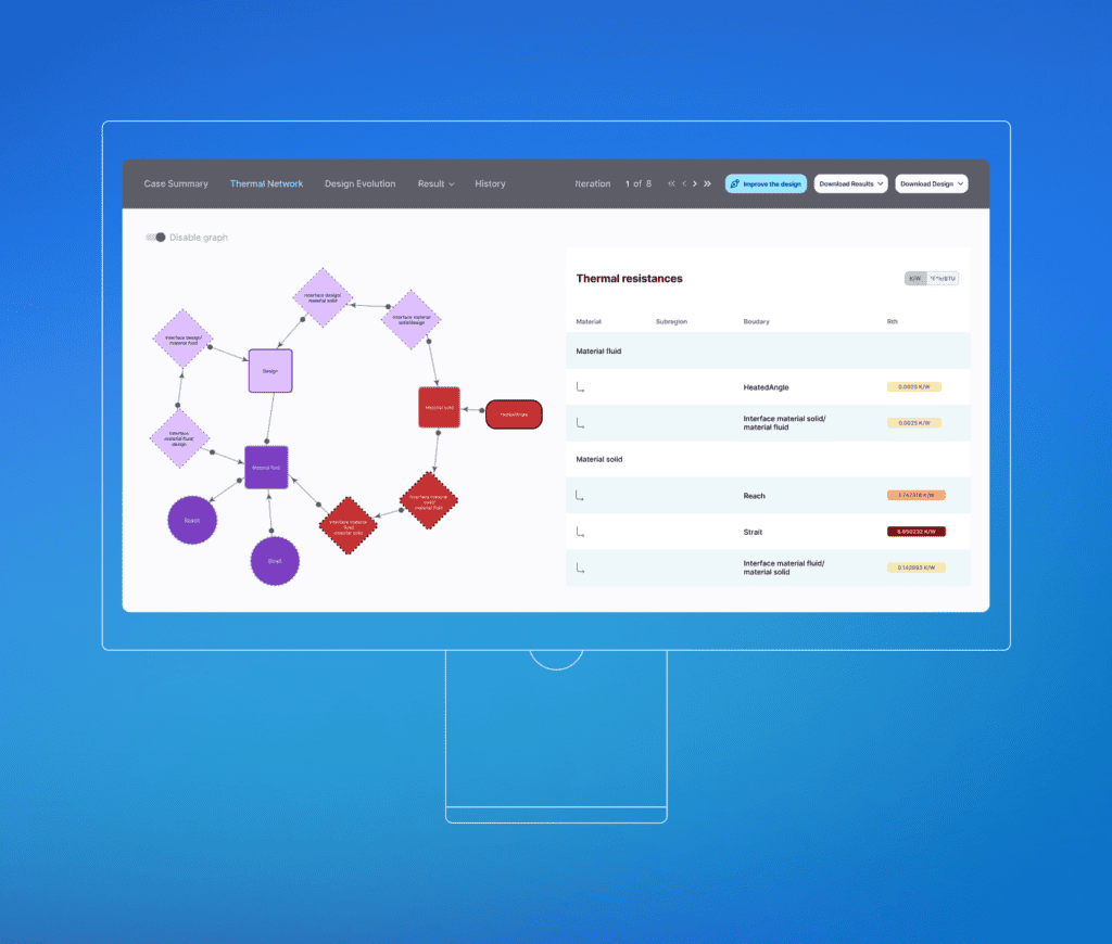 Thermal Image Analysis Software | Innowise