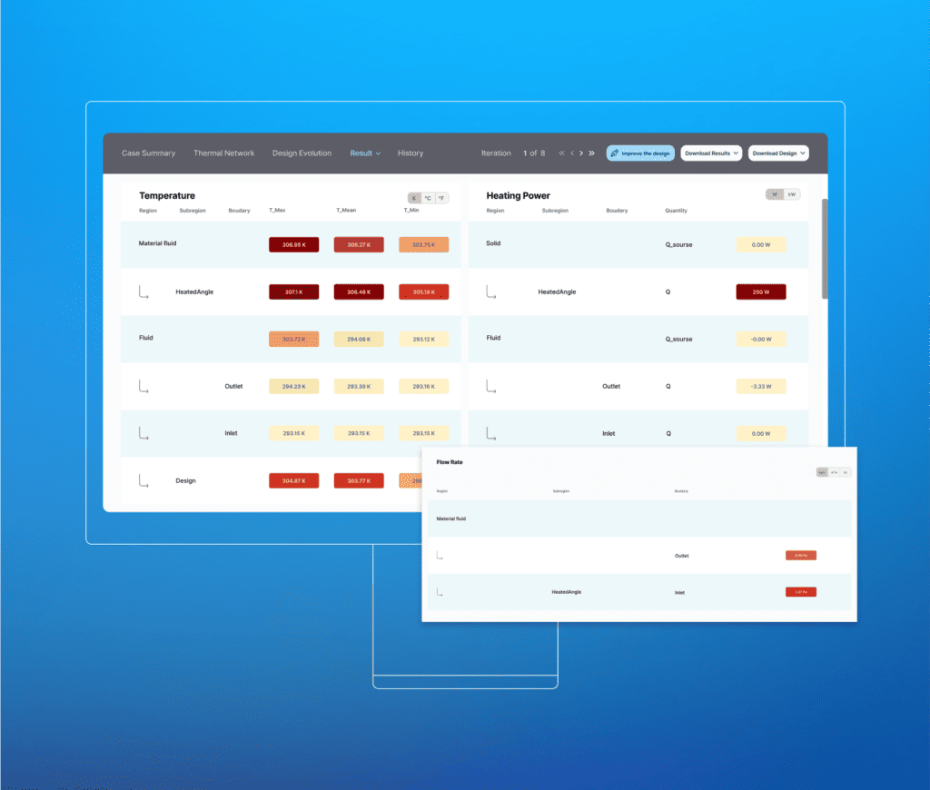 Thermal Image Analysis Software | Innowise