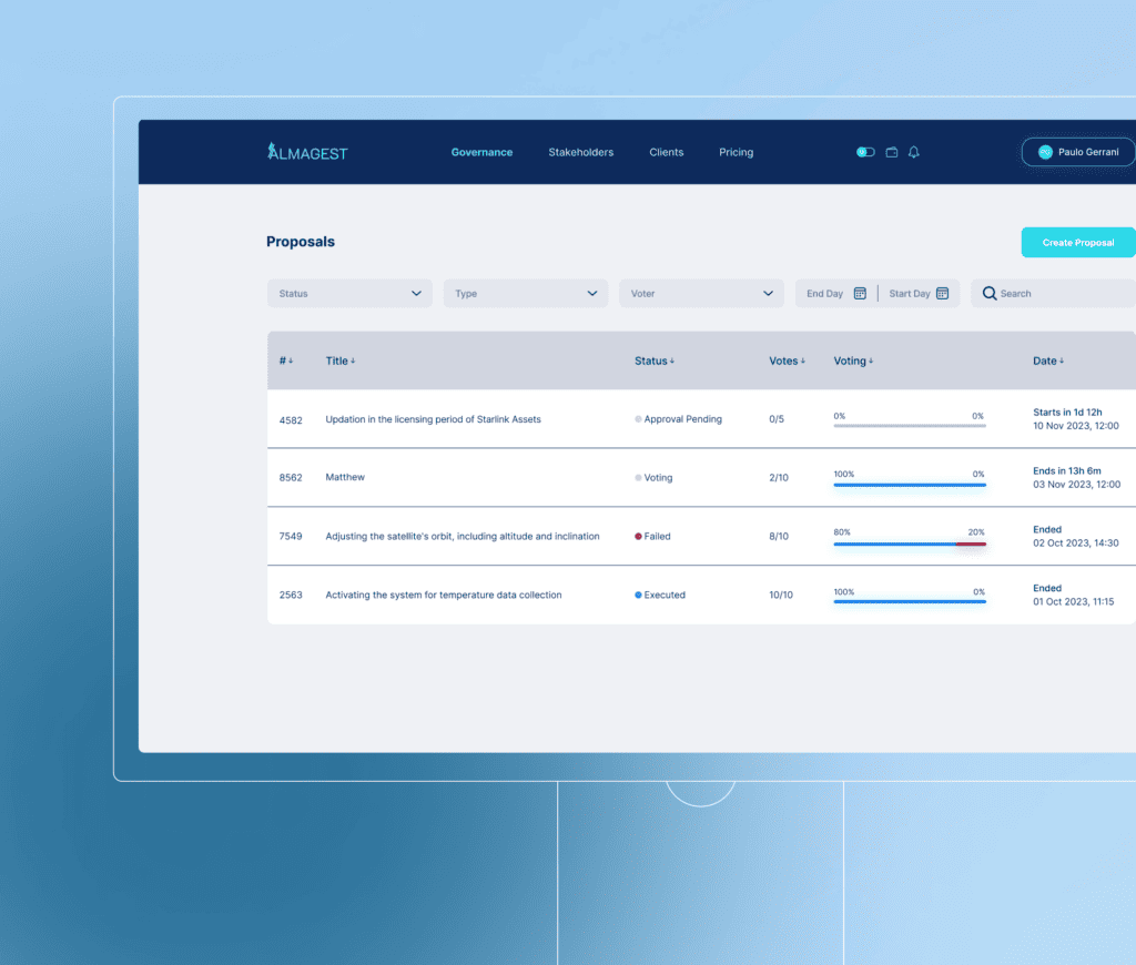 Satellite Command Management System | Innowise