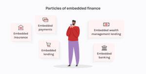Top 11 FinTech trends of 2025: AI, blockchain, open banking, embedded ...